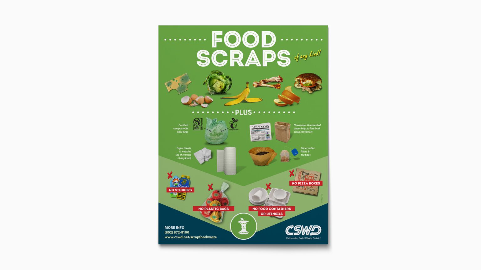 Brochures, Posters, Stickers Archives - Chittenden Solid Waste District