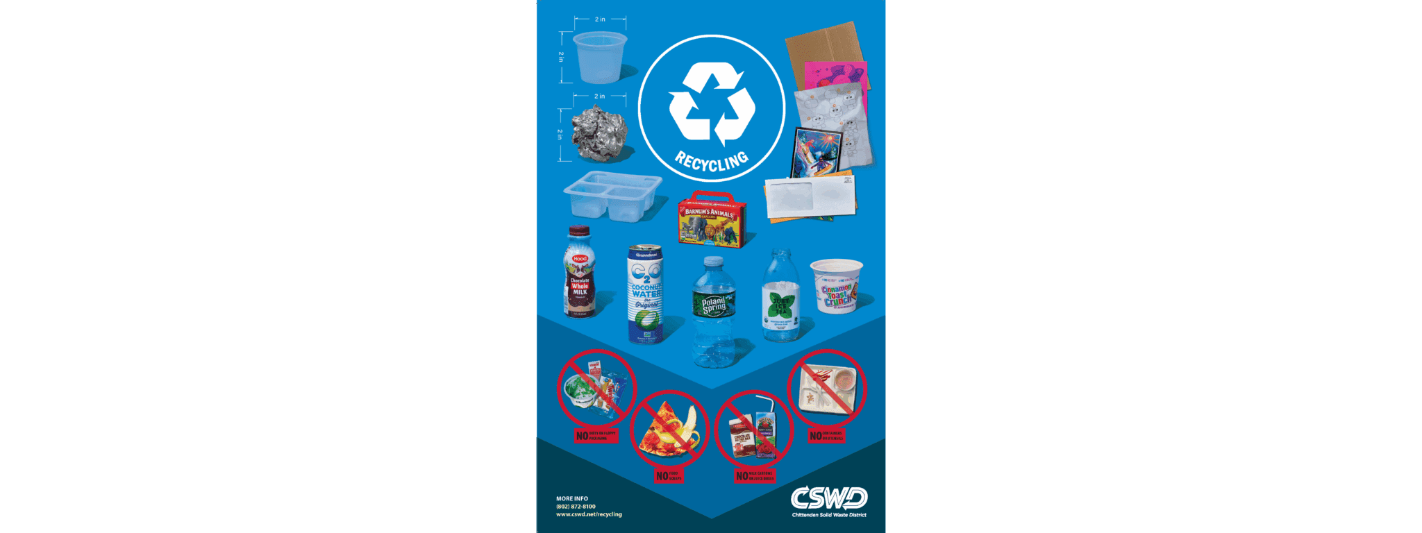 Recycling poster (schools) - Chittenden Solid Waste District